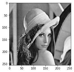 OMP步骤及可运行的python代码（个人理解版）_dct稀疏基python-CSDN博客