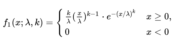 开集识别(Open Set Recognition, OSR)算法：《Towards Open Set Deep Networks》OpenMax_openmax 开集识别-CSDN博客