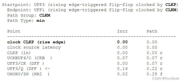 第八章 时序检查(中)_async default-CSDN博客