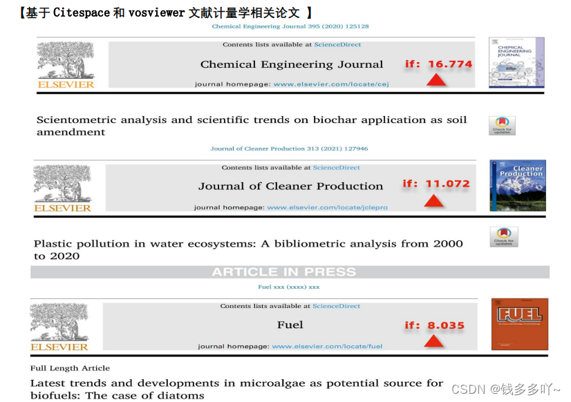 基于citespace和vosviewer文献计量学可视化sci论文高效写作方法 开启从小白到精通的基于文献计量学论文写作之旅综述文章主题计量叠加图 Csdn博客