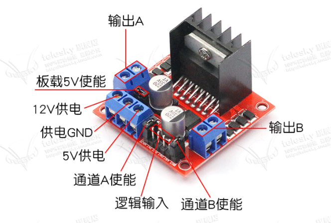 L289N驱动小车方向-CSDN博客