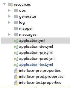 SpringBoot动态加载配置文件和@PropertySource_springboot 动态删除properties配置文件的值-CSDN博客