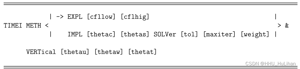 非静压模型SWASH学习（1）——线性波模拟算例（Linear progressive waves through a flume）_如何编译 ...