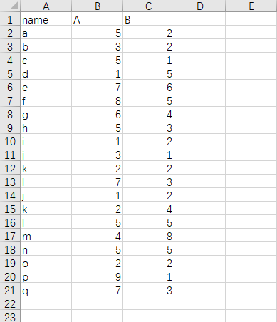 python使用openpyxl库按 行/列 合并/拆分 Excel表格_openpyxl 分列-CSDN博客