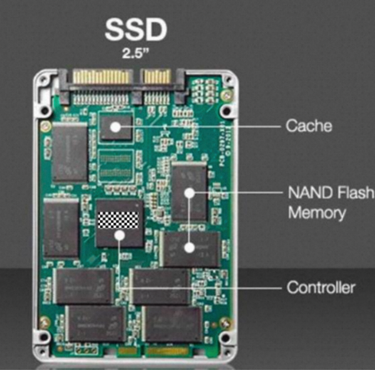 磁盘基础知识_bus number 0, target id 0, lun 0-CSDN博客