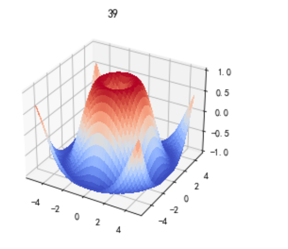 数据可视化——绘制3D图表和绘制地图_plot_surface cmap parula_map_crape Myrtle♡的博客-CSDN博客