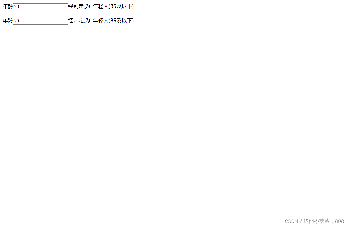 Vue简单入门 Csdn博客 