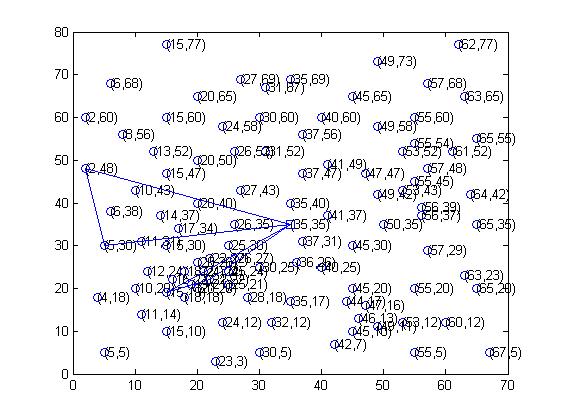 【VRP】基于matlab节约里程算法求解车辆路径规划问题【含Matlab源码 1166期】_节约里程法matlab-CSDN博客