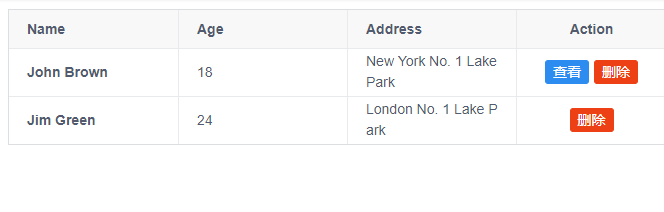iview中table表格组件里的操作按钮显示隐藏_iview table 控制按钮显示影响-CSDN博客