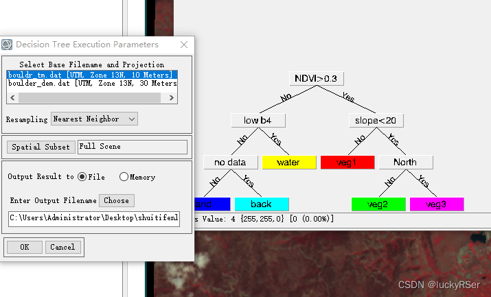 基于专家知识的决策树分类|以DEM+影像数据在ENVI操作为例_envi决策树分类-CSDN博客