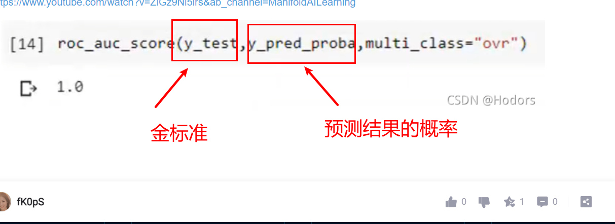 如何理解roc_auc_score-CSDN博客