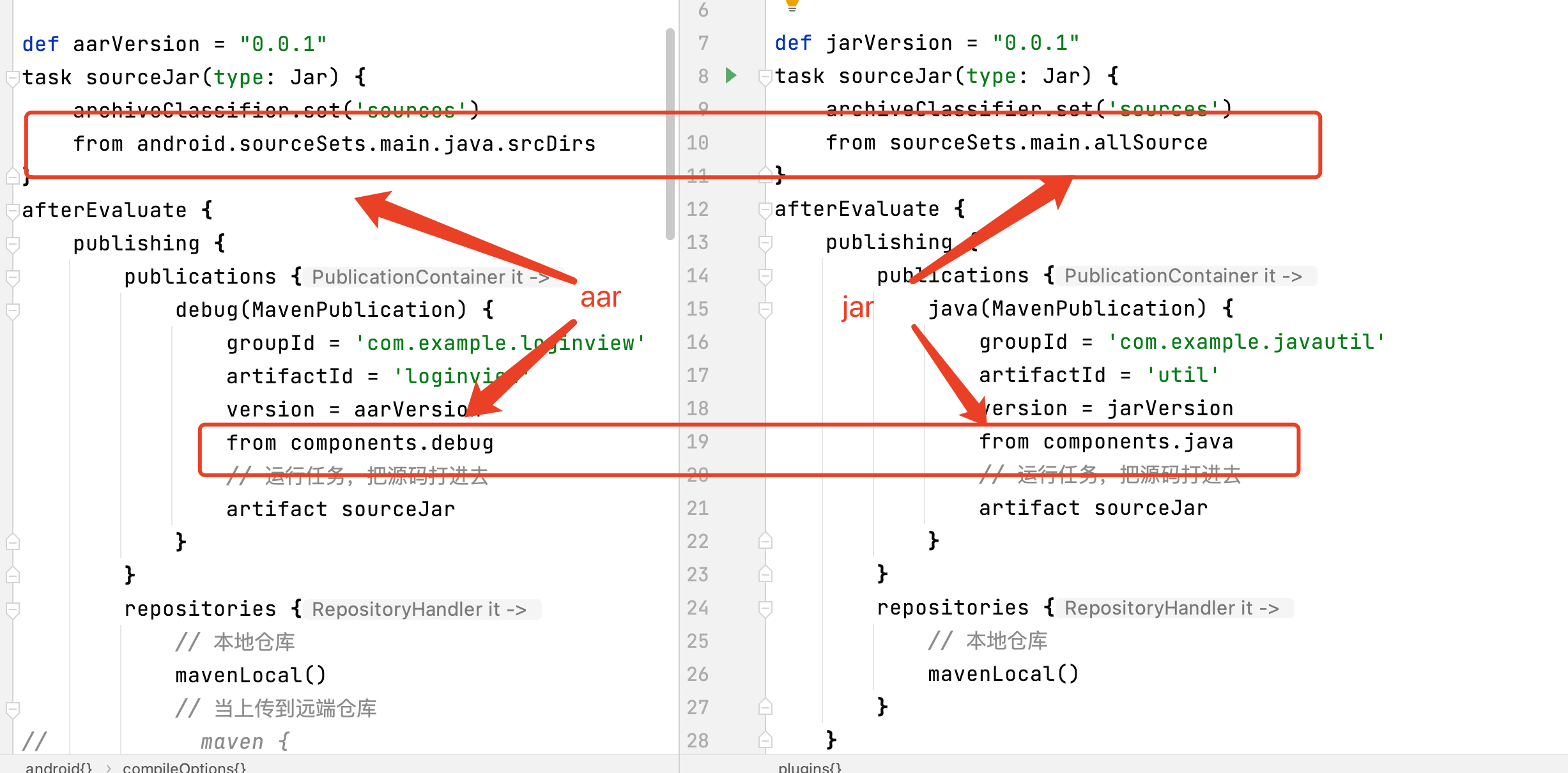android使用maven-publish打jar包和aar包并上传到本地maven仓库_android maven publish 多个jar-CSDN博客