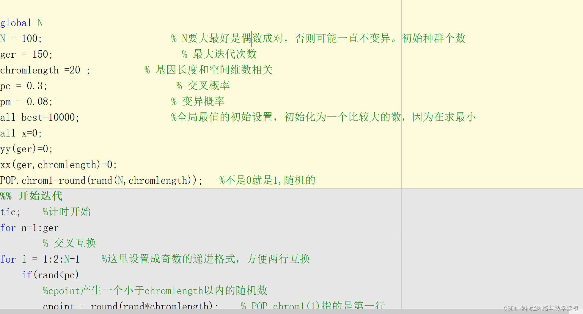 基于改进遗传算法的配电网故障定位论文复现——附代码遗传算法论文复现 Csdn博客