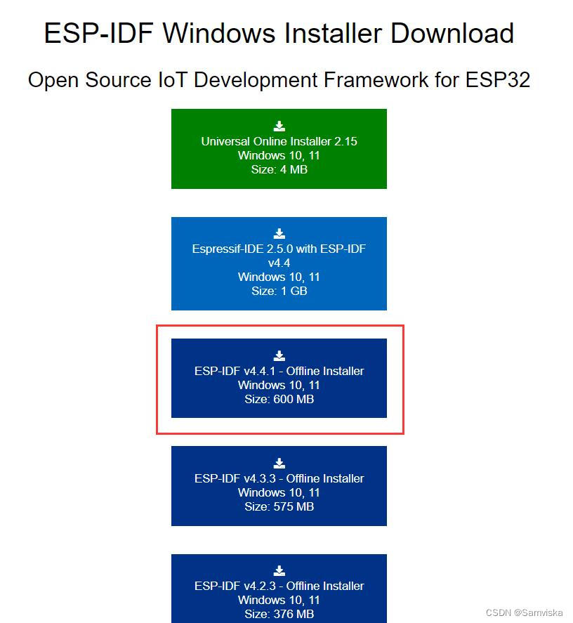 Eclipse 搭建esp32开发环境eclipse Esp32 Csdn博客