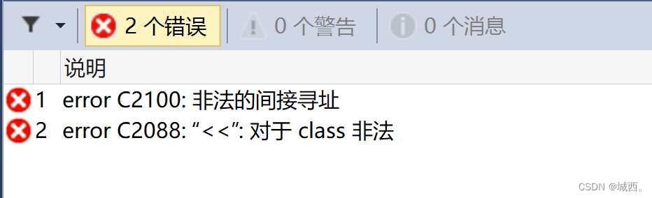 C基础(五) Void关键字c Void Csdn博客