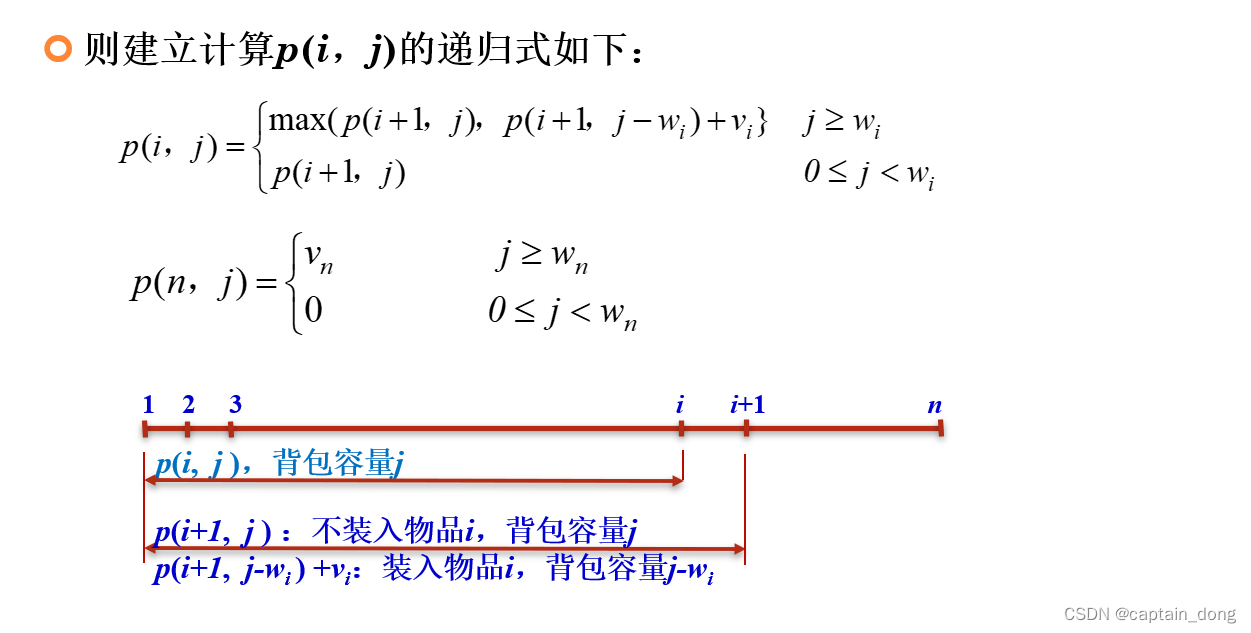 C动态规划 0-1背包问题 最长单调递增子序列c最长单调子序列 Csdn博客