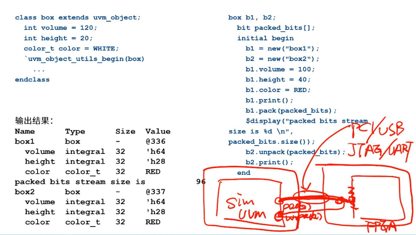 29_uvm核心基类_uvm copy clone-CSDN博客