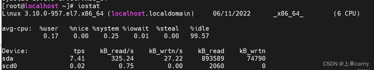 iostat详解_iostat 每个字段含义-CSDN博客