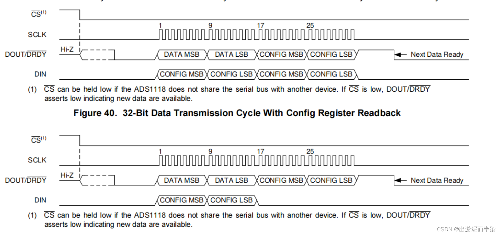 STM32硬件SPI驱动ADS1118采集数据_stm32 ads1118-CSDN博客