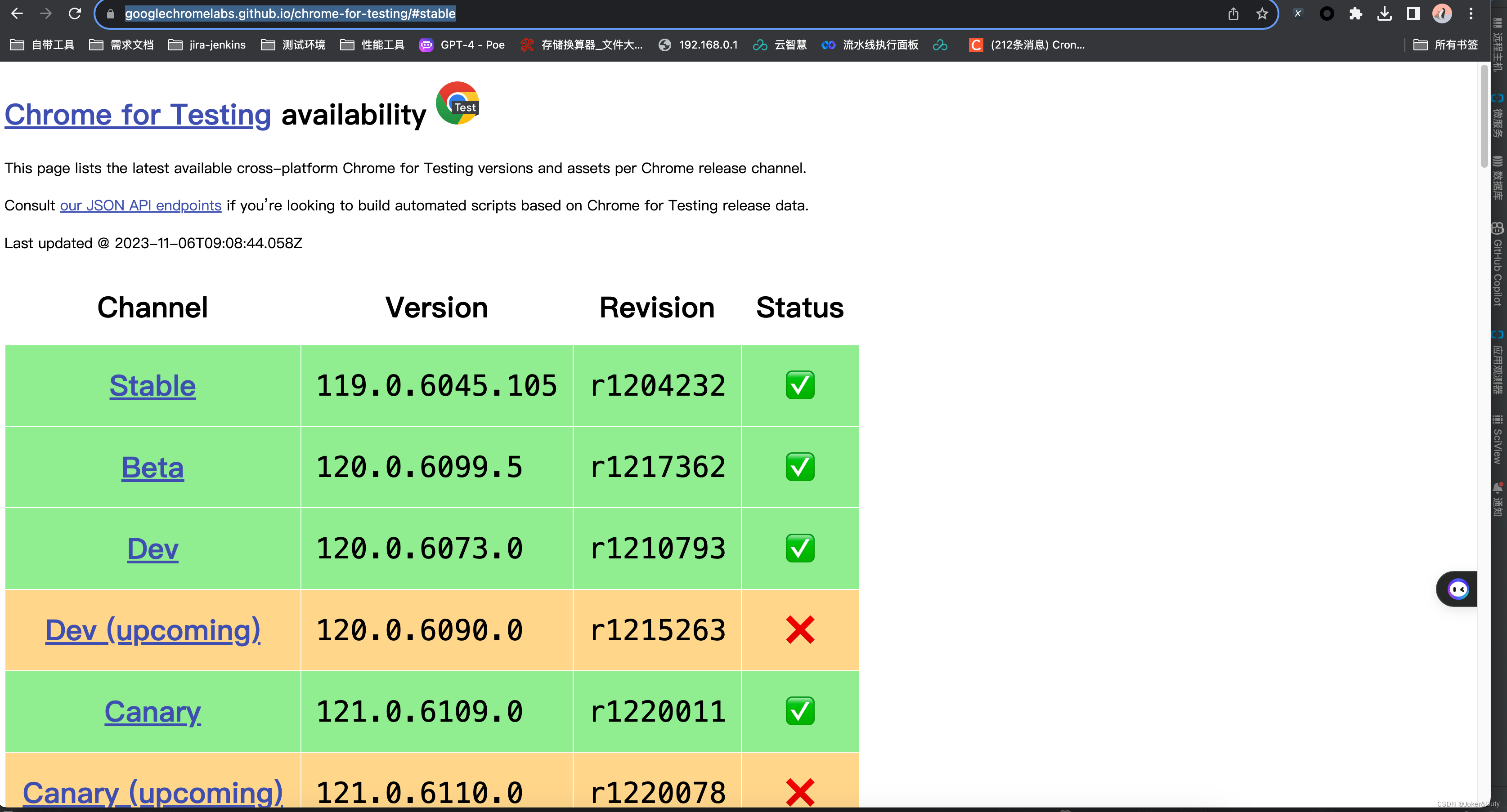 更新115版本以上的ChromeDriver_chromedriver 115-CSDN博客