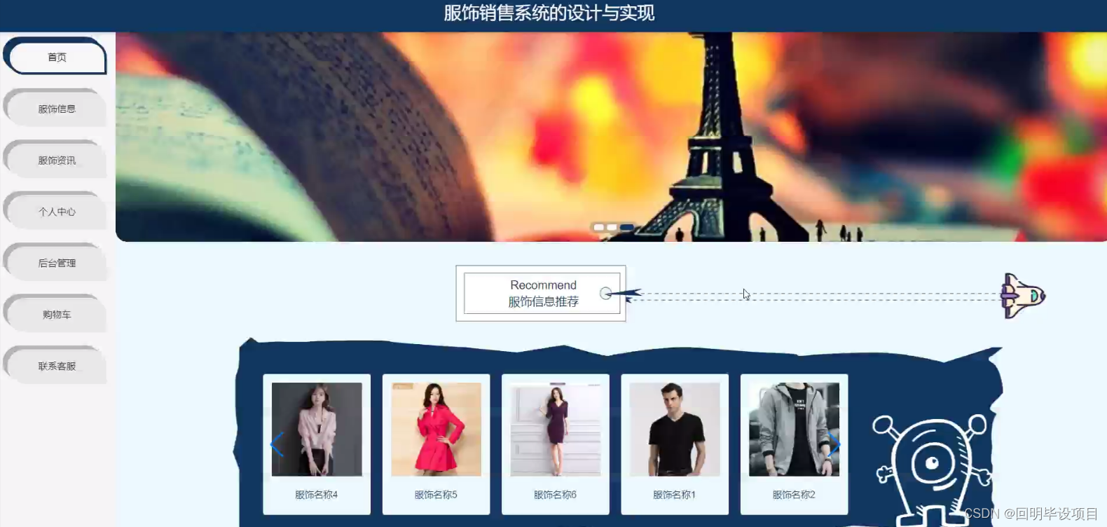 服饰销售系统的设计与实现jspjavaspringmvcmysqlmybatisjsp课程设计服装销售 Csdn博客
