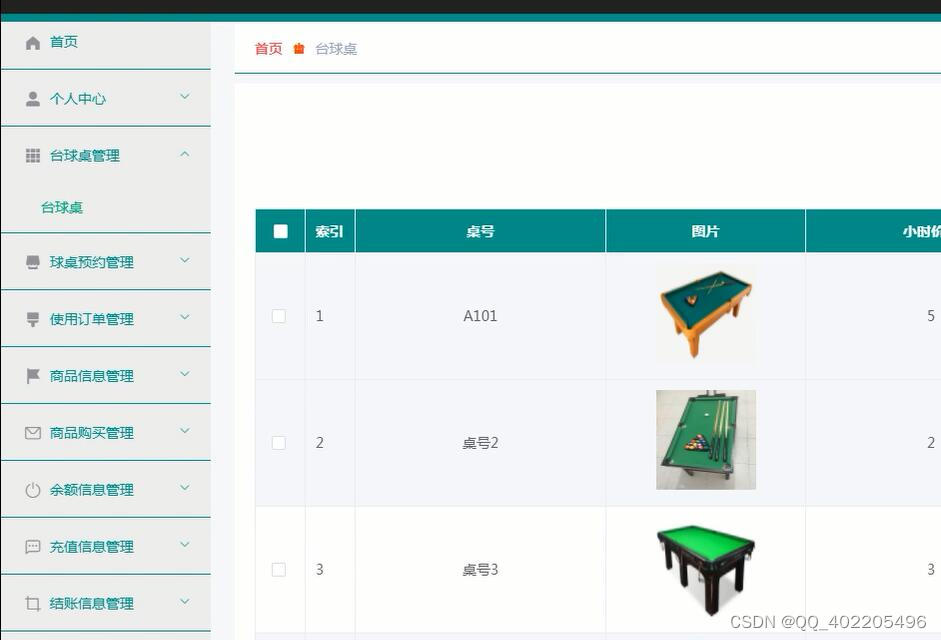 Java台球厅球桌管理系统springbootvue台球开台系统用java开发 Csdn博客 3450
