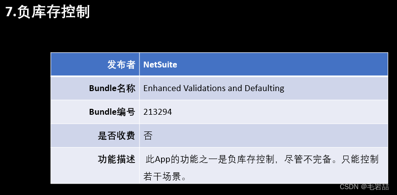 NetSuite知识会 第六谈: SuiteApps—隐秘的功能宝藏_suite apps-CSDN博客