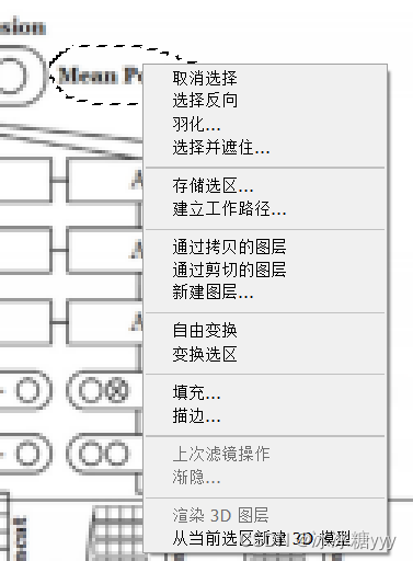 PS小知识-消除图片中的文字_ps去除图片上的文字-CSDN博客