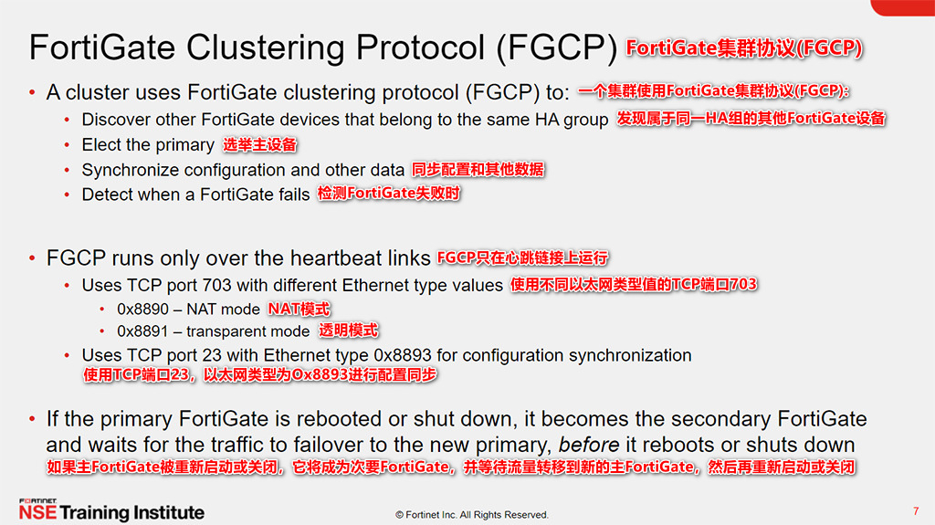 教程篇(7.0) 07. FortiGate基础架构 & 高可用性(HA) Fortinet 网络安全专家 NSE 4_fortigate ...