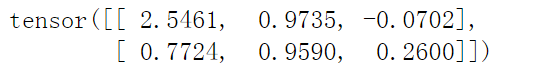 PyTorch 02-张量_tensor二值化-CSDN博客
