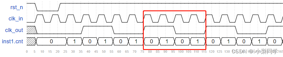 分频器的verilog实现（偶数分频、奇数分频）分频器verilog Csdn博客