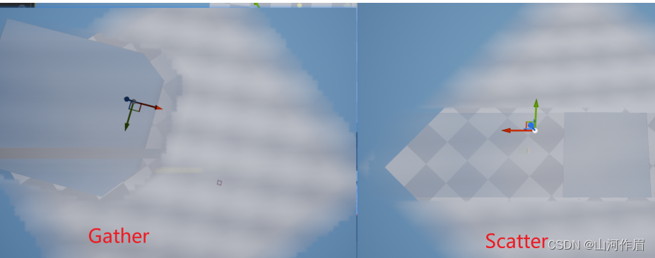 UE4 MotionBlur逐行解析_ue motion blur-CSDN博客
