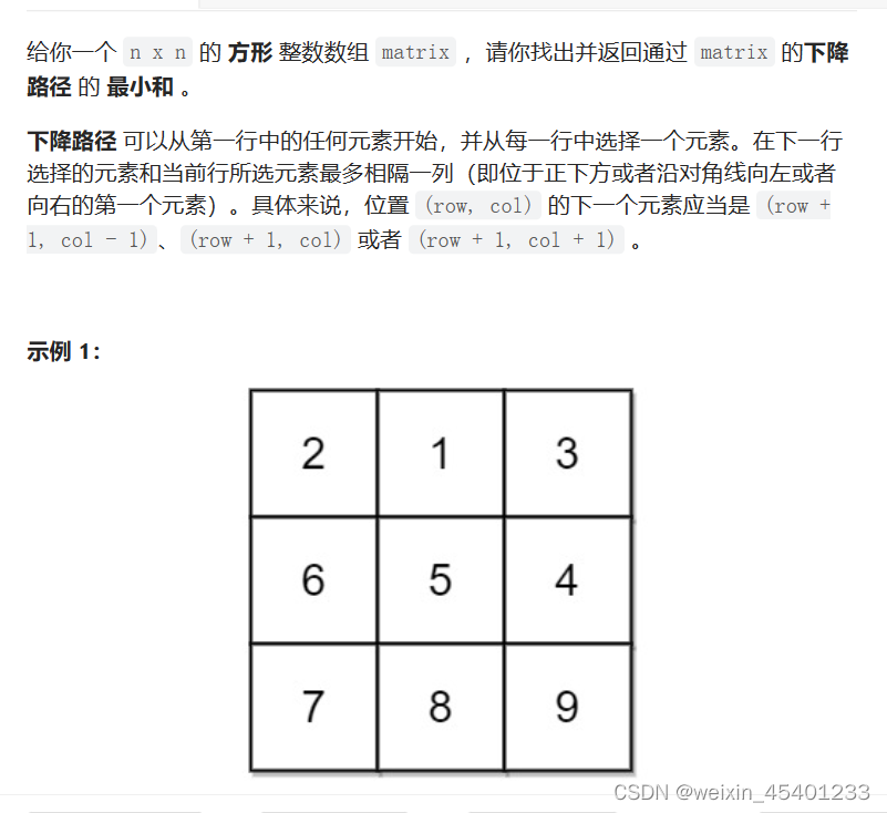 动态规划 下降路径最小和 Csdn博客