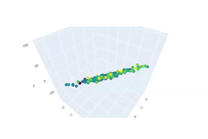 随机采样一致性算法(Random Sample Consensus)_随即一致性算法sklearn-CSDN博客