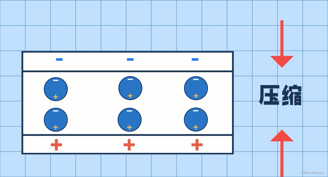 IEPE与数据采集-CSDN博客