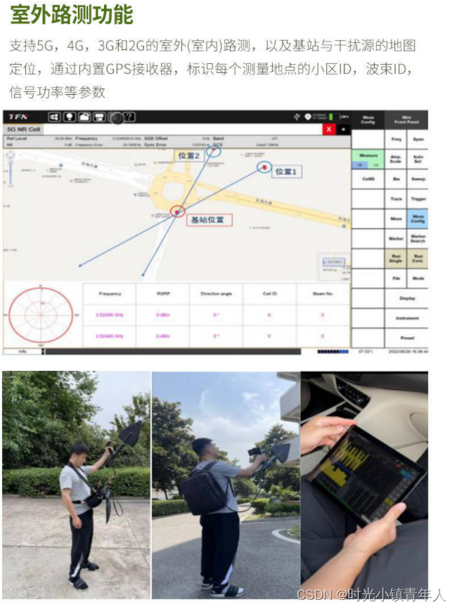 TFN RMT 手持式路测仪 5G NR 手持式频谱分析仪_tfrmn_时光小镇青年人的博客-CSDN博客