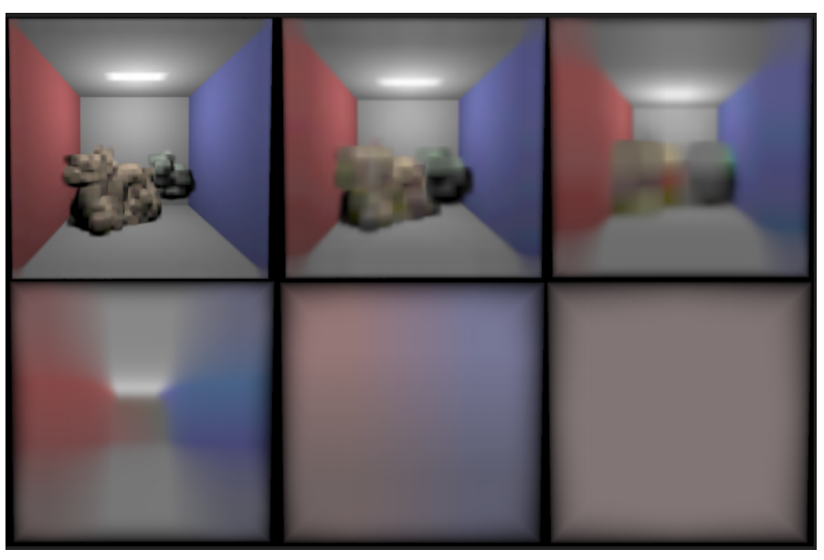 Global Illumination_Voxel Global Illumintaion (VXGI)-CSDN博客
