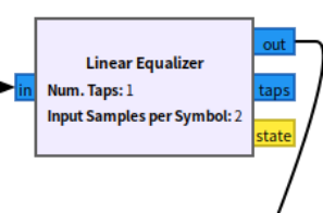 （三）GNURadio3.9 LDPC编译码、DQPSK调制解调的实现-CSDN博客