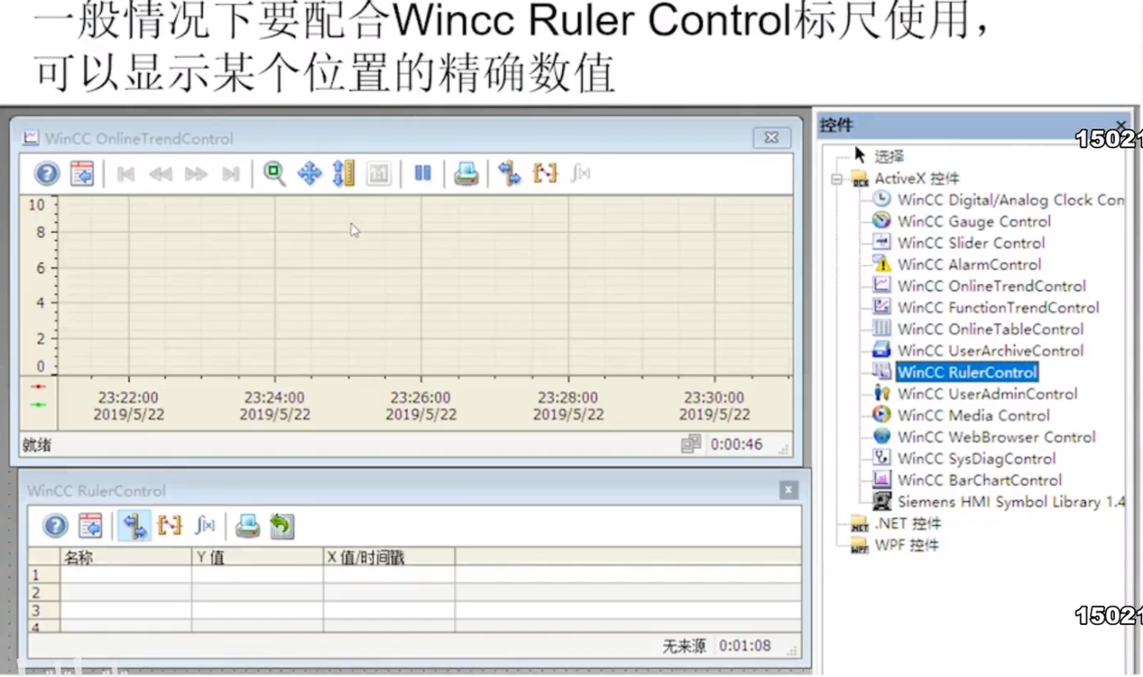 WinCC7.5 笔记3-用表格和趋势图显示温度变化和风扇运转（变量记录）_asjodnobfy的博客-CSDN博客