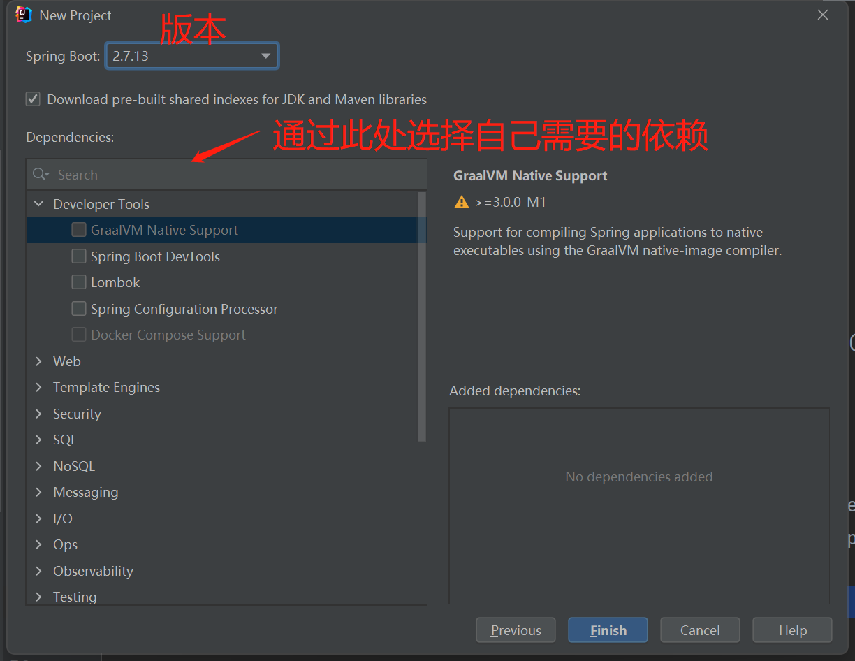 搭建springboo项目 讲述项目目录结构springboot Web项目目录结构 Csdn博客 2394