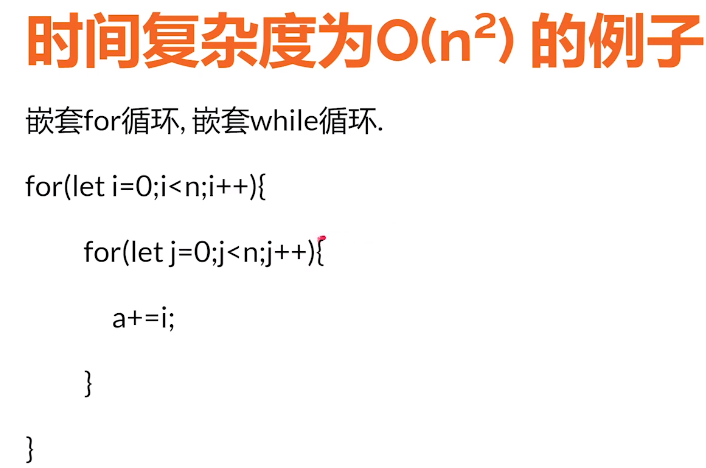 算法简单总结_空间复杂度o(n2)-CSDN博客