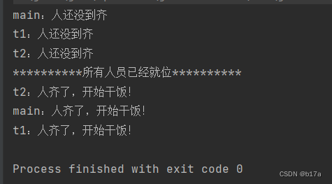 CountDownLatch、Semaphore、CyclicBarrier使用及原理分析_countdownlatch 变量-CSDN博客