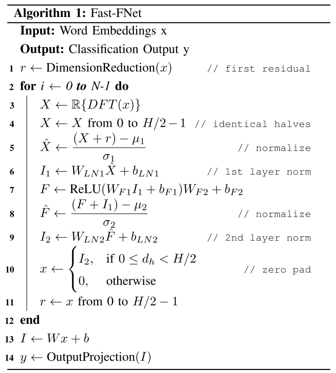Fast-FNet: 通过高效傅立叶层加速Transformer编码器模型-CSDN博客