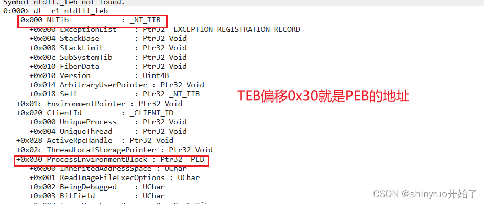 搞木马免杀你必须要知道: 如何编写X86环境下的ShellCode!_如何在windows xp系统中写一个shellcode-CSDN博客