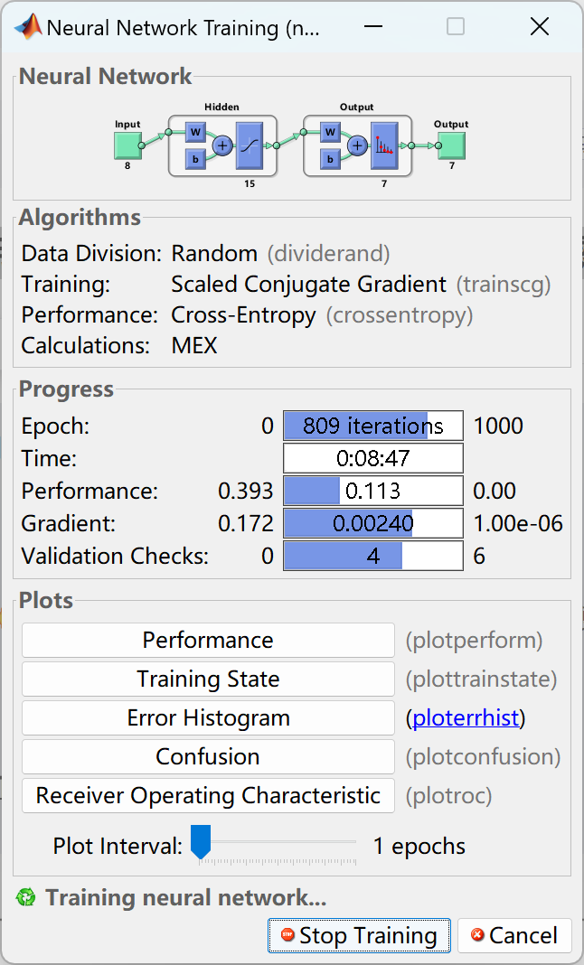 基于神经网络的带输出三相逆变器模型预测控制LC滤波器(Matlab代码实现）-CSDN博客