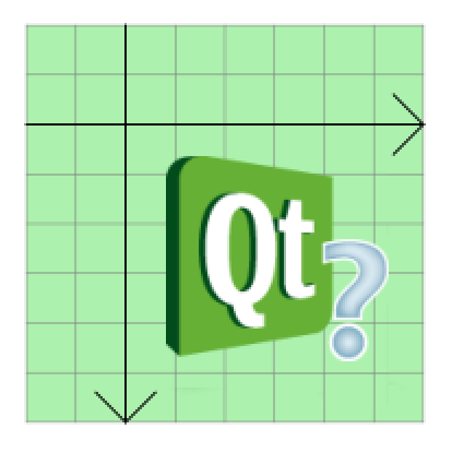 Qt图形视图框架--图元总结_qt 图元-CSDN博客