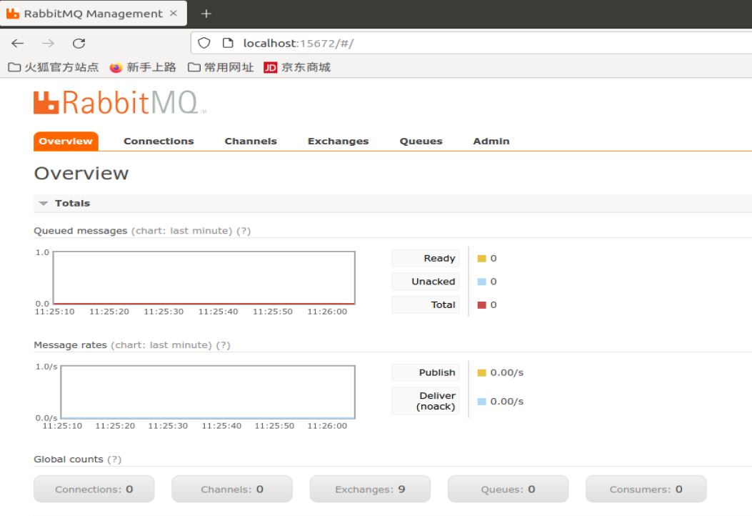 Qt+ubuntu+RabbitMQ环境搭建，qamqp库的编译与调用-CSDN博客