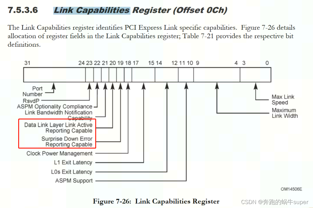 PCIe热插拔：通知试热插拔&暴力热插拔_pcie dpc presence detect-CSDN博客
