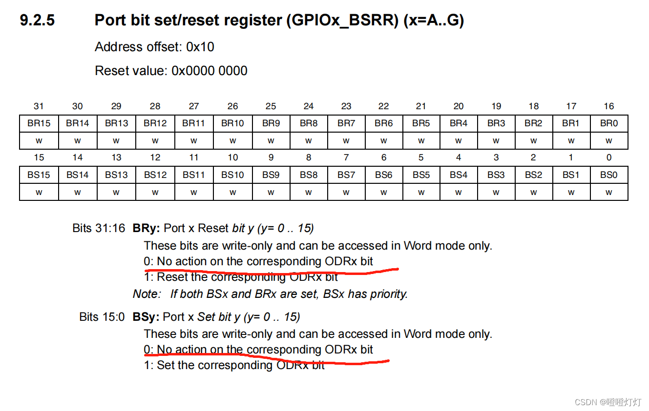 【STM32】32中BSRR控制GPIO输出流程（区别于51）_gpio bsrr-CSDN博客