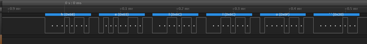 SaleaeLogic 16 逻辑分析仪的安装及使用【对 I2C、SPI、串口的信号进行测量】_saleae logic-CSDN博客